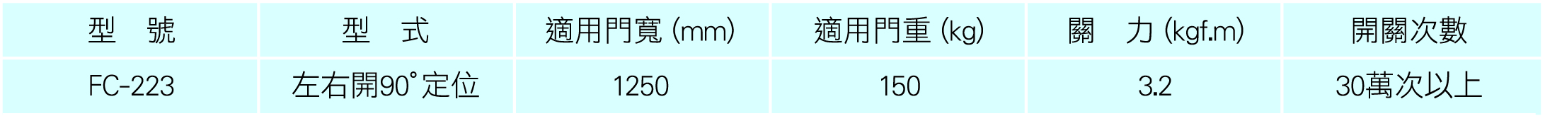 忠欽實業股份有限公司